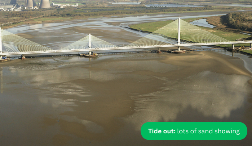 How do tides work? - Mersey Gateway Environmental Trust